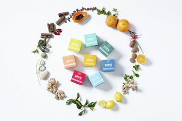 Tea Bags – Ronnefeldt World Of Tea